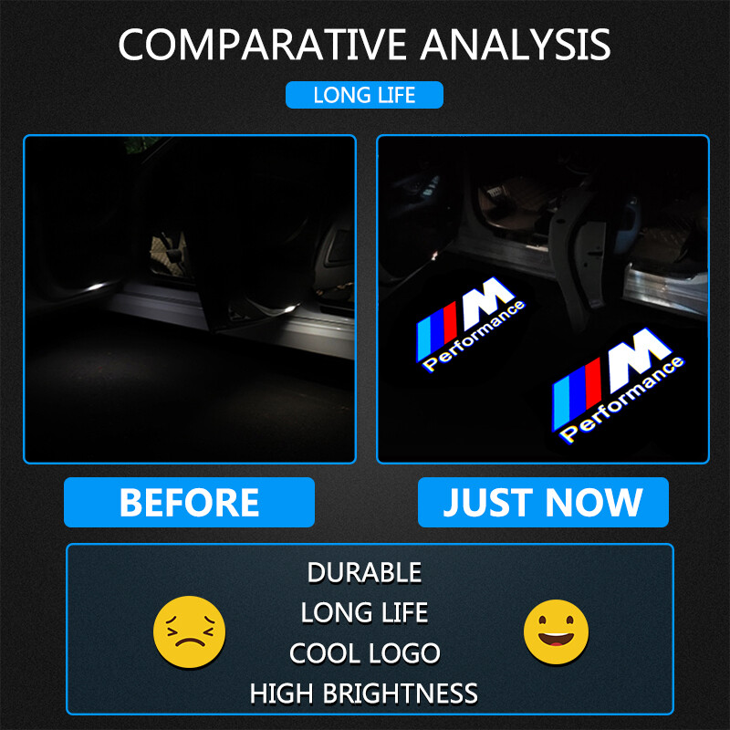 2Pcs LED Car Door Light รถประตูยินดีต้อนรับโปรเจคเตอร์โลโก้ Ghost Shadow Light สำหรับ BMW E81 ...