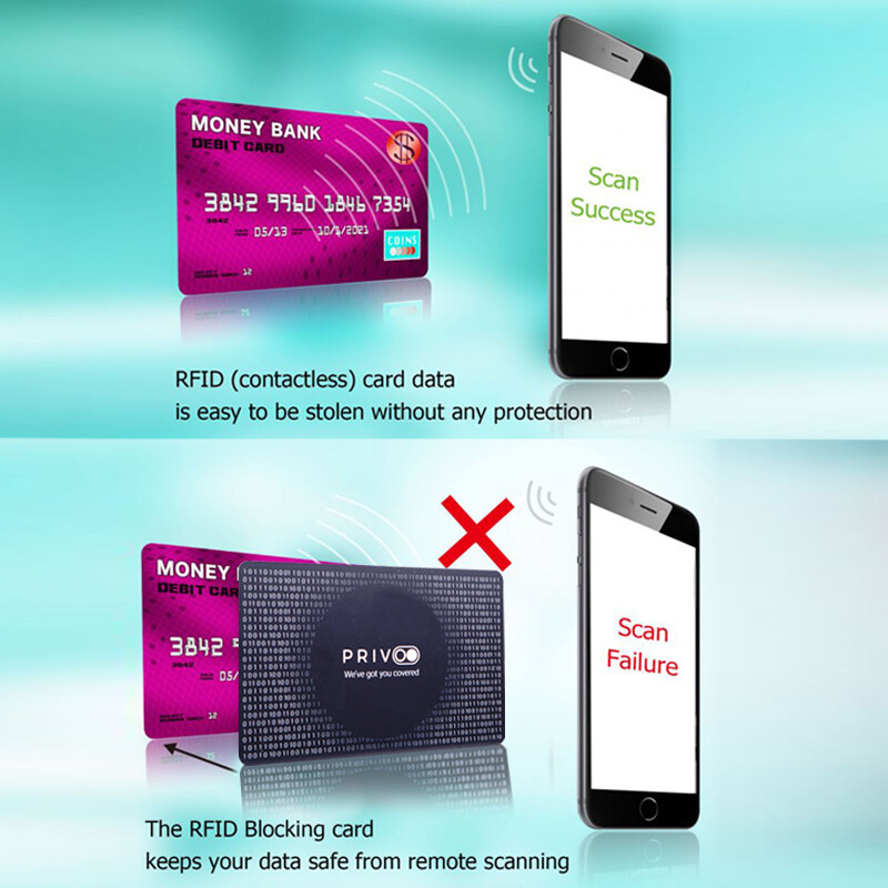 Anti Skimmer Bank Card Anti Theft RFID Blocking Card PAY WAVE บล็อก ...