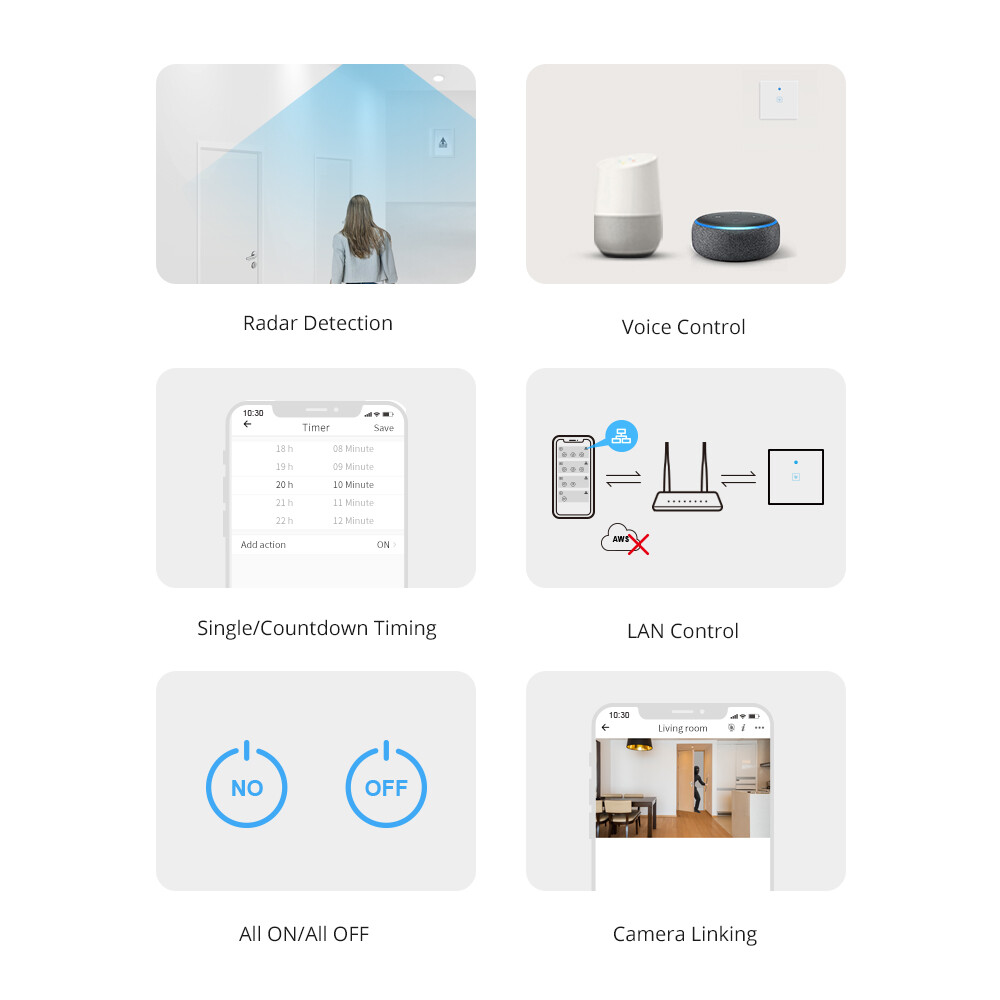 WOOLLEY WS-EU-MW Radar Motion Sensor Wifi Smart Wall Switch eWeLink APP ...