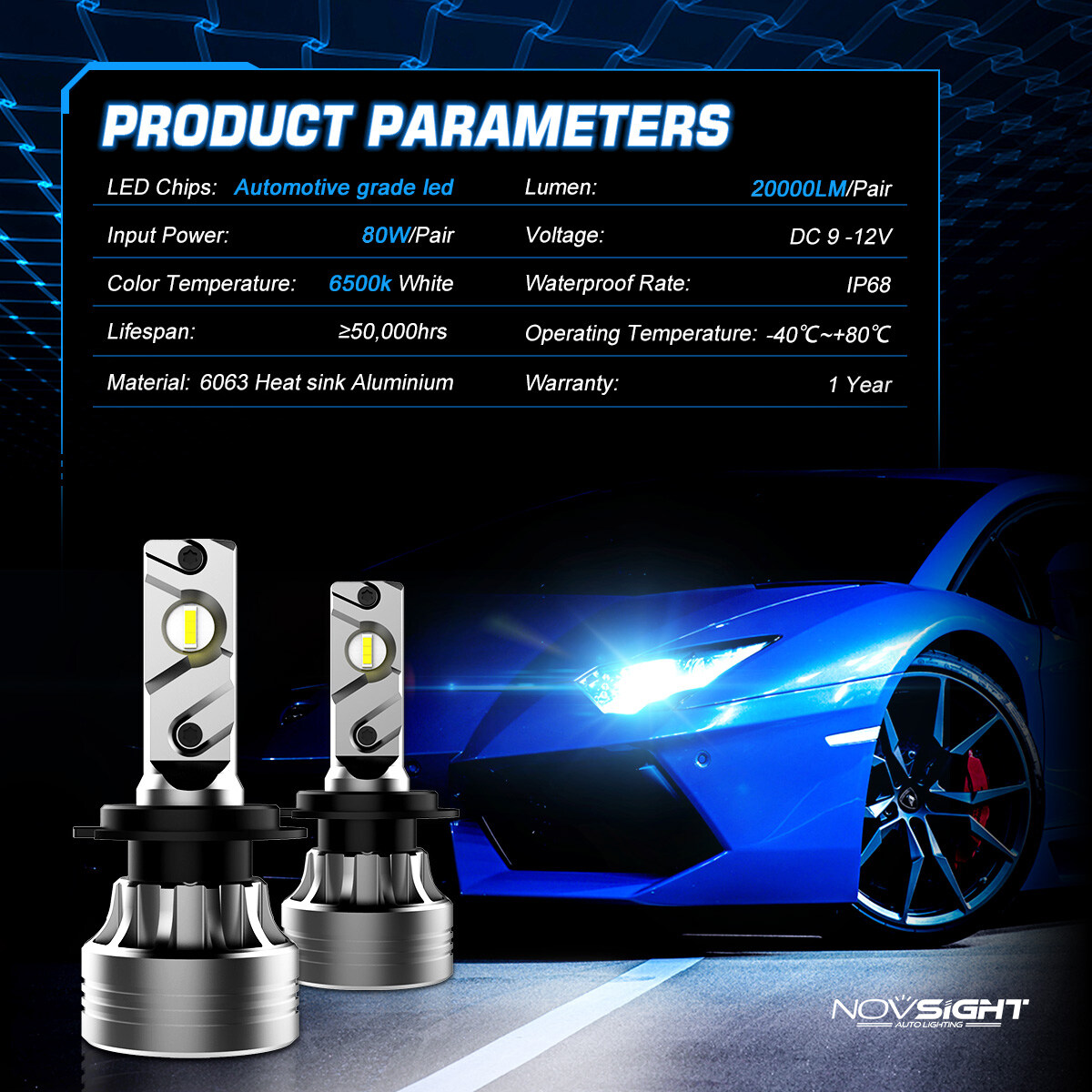 Novsight A500 N55 9005(HB3) 9006(HB4) 9012 H1 H3 H4 H7 H11 H13 LED ไฟหน้ารถ6500K 80W 20000LM ไฟ ...
