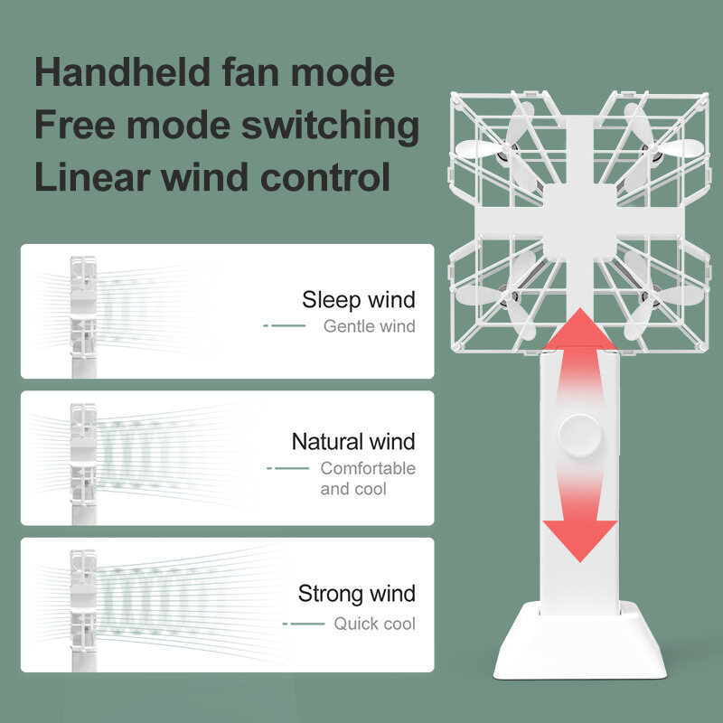 RUICHENG New 3 in 1 Mini Fan UAV, Gesture Remote Control Gravity Sensor ...