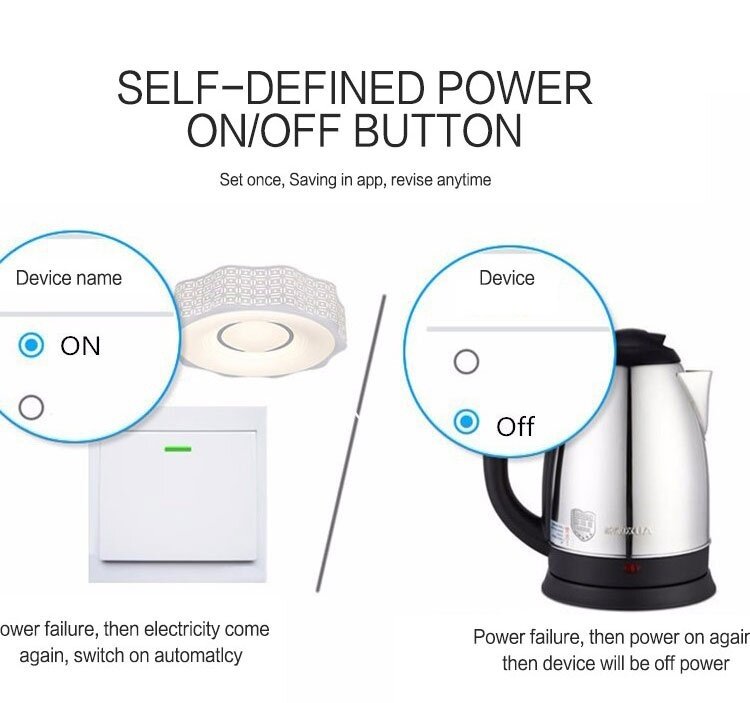 GSHY Electronic WiFi Wireless Smart Remote Switch Controlled Module ABS ...