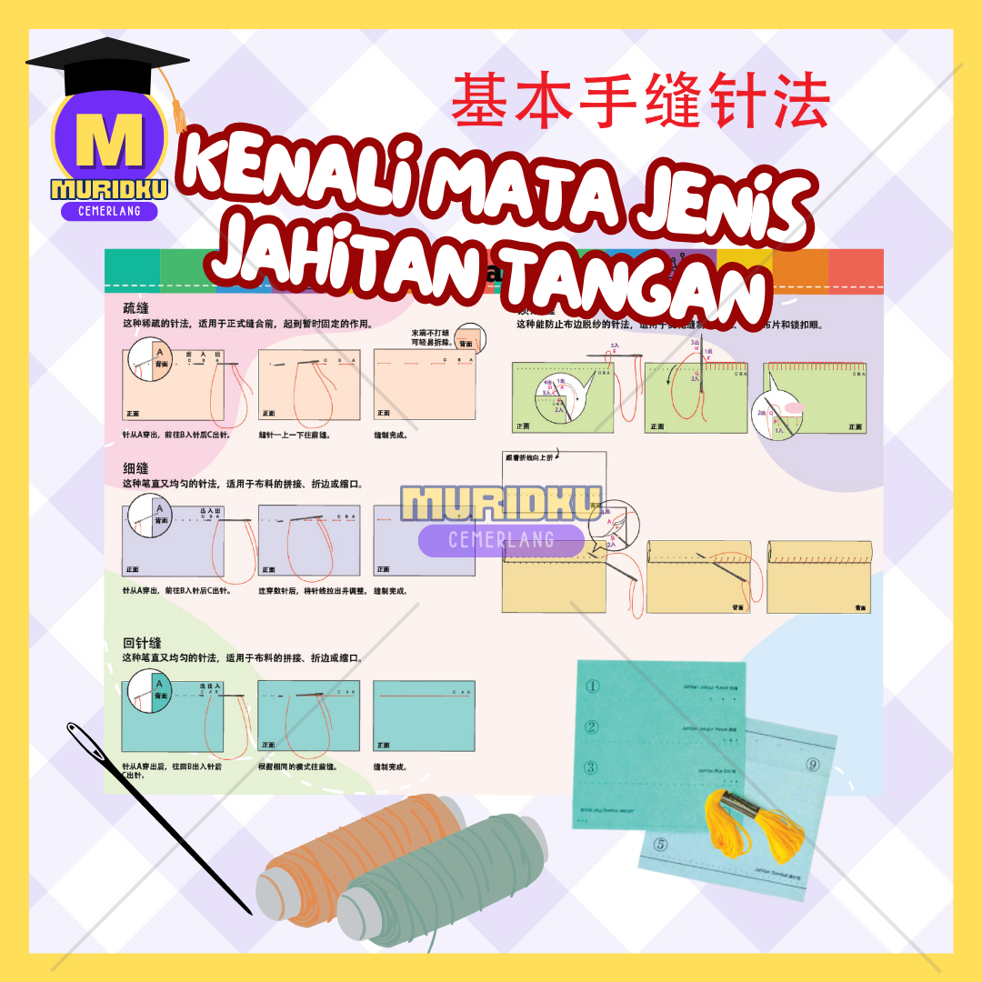 📚 RBT SJK & SJKC Tahun 5 📚 Bahan Pembelajaran "Kenali Mata Jahitan ...