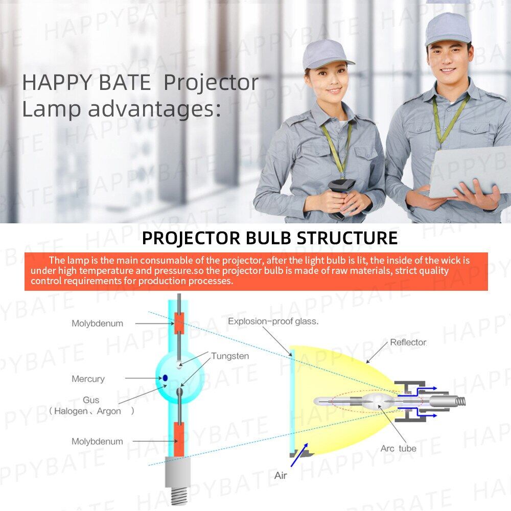เปลี่ยนโคมไฟโปรเจคเตอร์ RLC-108 /RLC-109 /RLC-116 /5J.JGP05.001โคมไฟ ...
