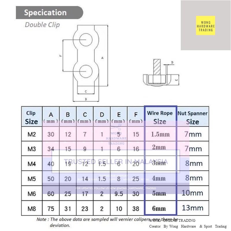 SUS 304 Wire Rope Clips Stainless Steel 304 Single & Double Clip Cable ...