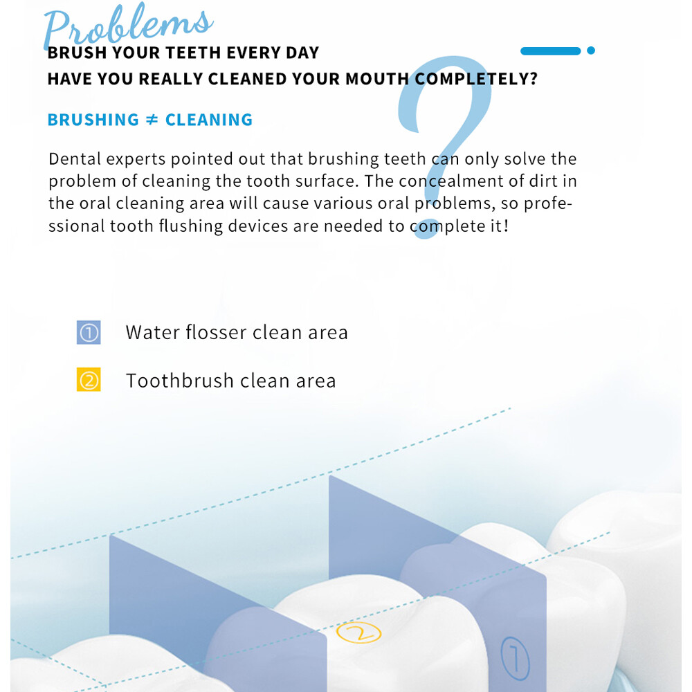 Obecilc Flosser น้ำไร้สายทำความสะอาดที่ลึกที่สุดด้วย5โหมด6เจ็ตส์400 ...