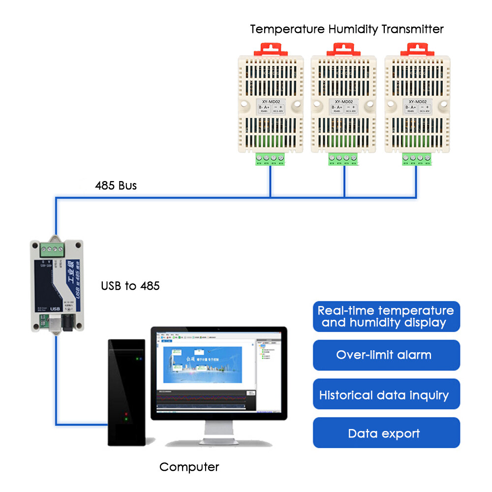 RS485 Temperature Humidity Transmitter RS485 Modbus-TRU Temperature Sensor Temperature-Humidity ...