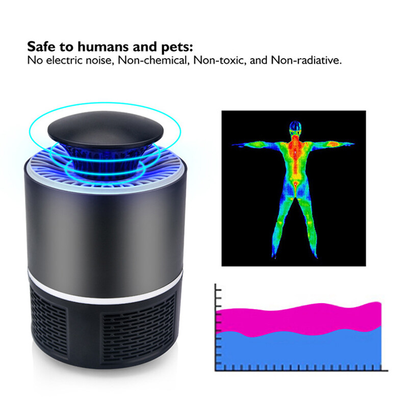 Electric Mosquito Killer Lamp USB Anti Mosquito Trap LED Night Light ...