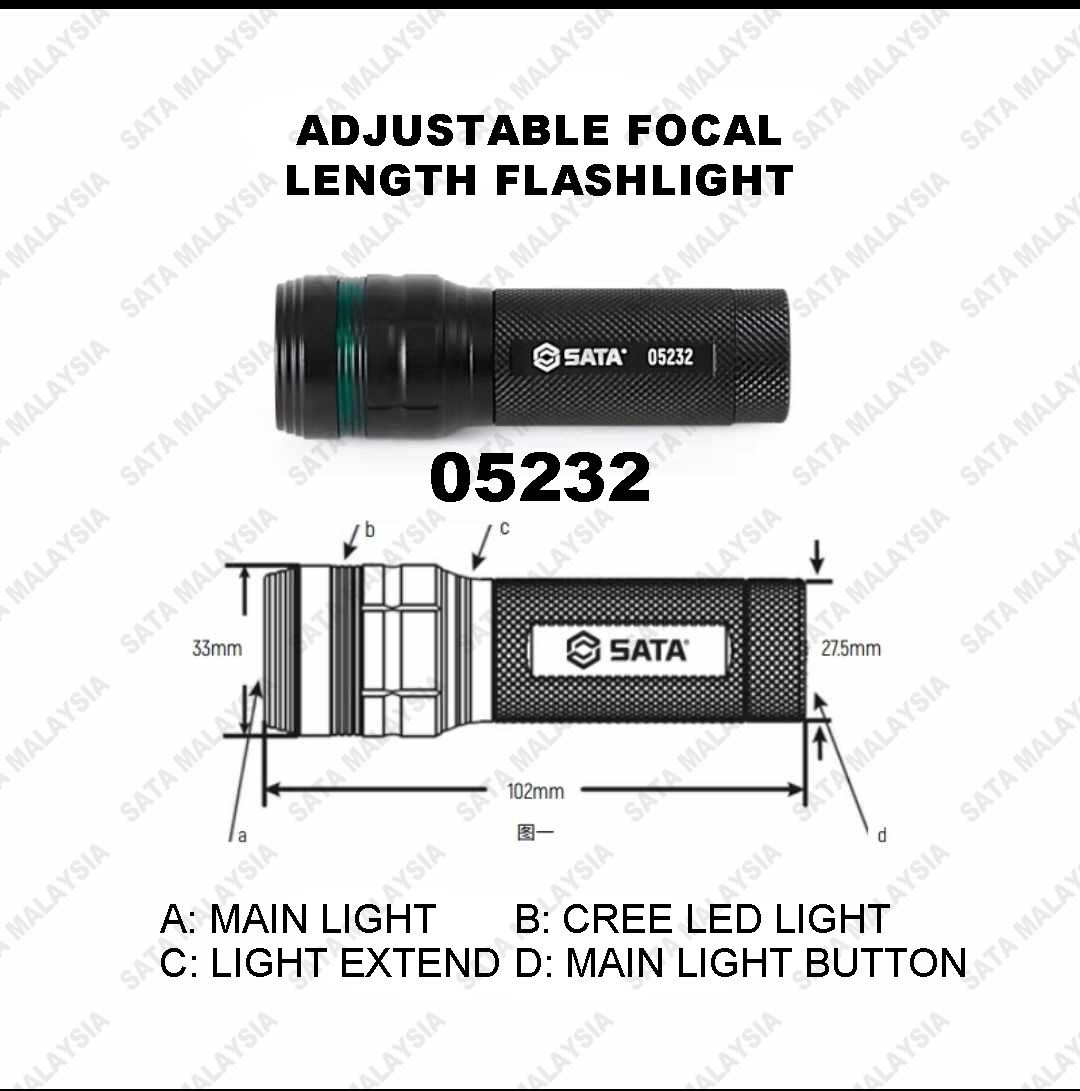 SATA Torch Light Series 05231 05232 05233 High Quality Torch Light LED ...