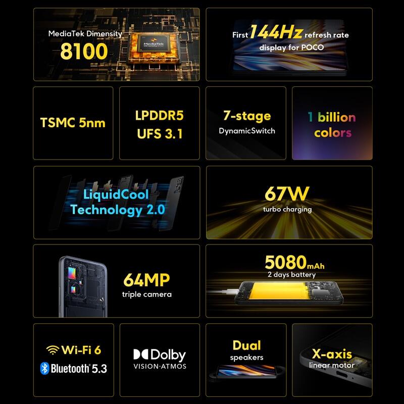 POCO X4 GT 5G สมาร์ทโฟน128GB/256GB Dimensity 8100 144Hz DynamicSwitch จอแสดงผล64MP Triple กล้อง ...