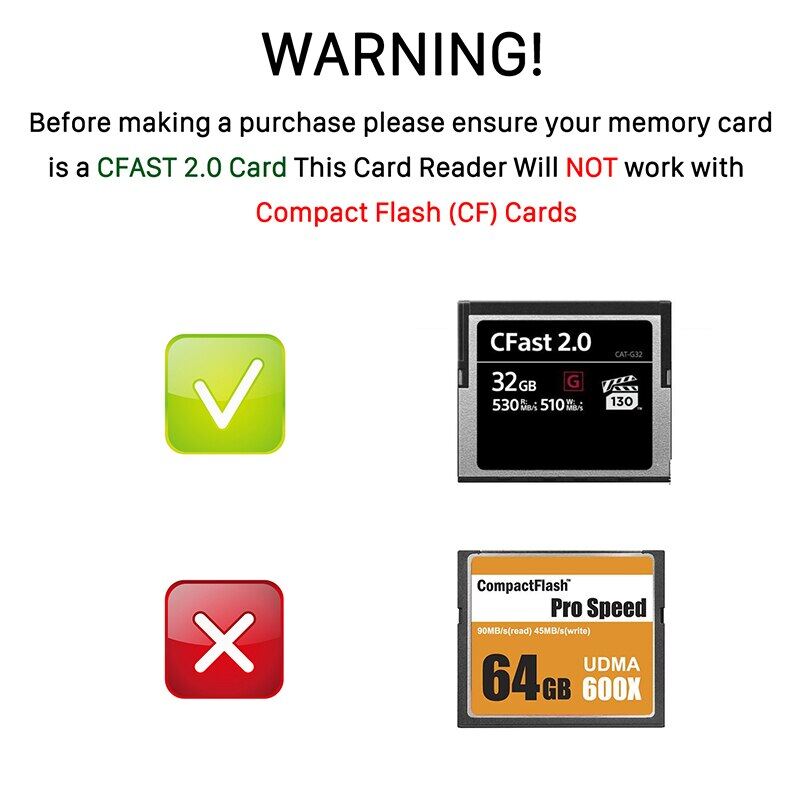 CFast 2.0 Reader USB 3.0อะแดปเตอร์ซาต้า CFast 2.0และ2.5 "HDD ฮาร์ดไดรฟ์ ...