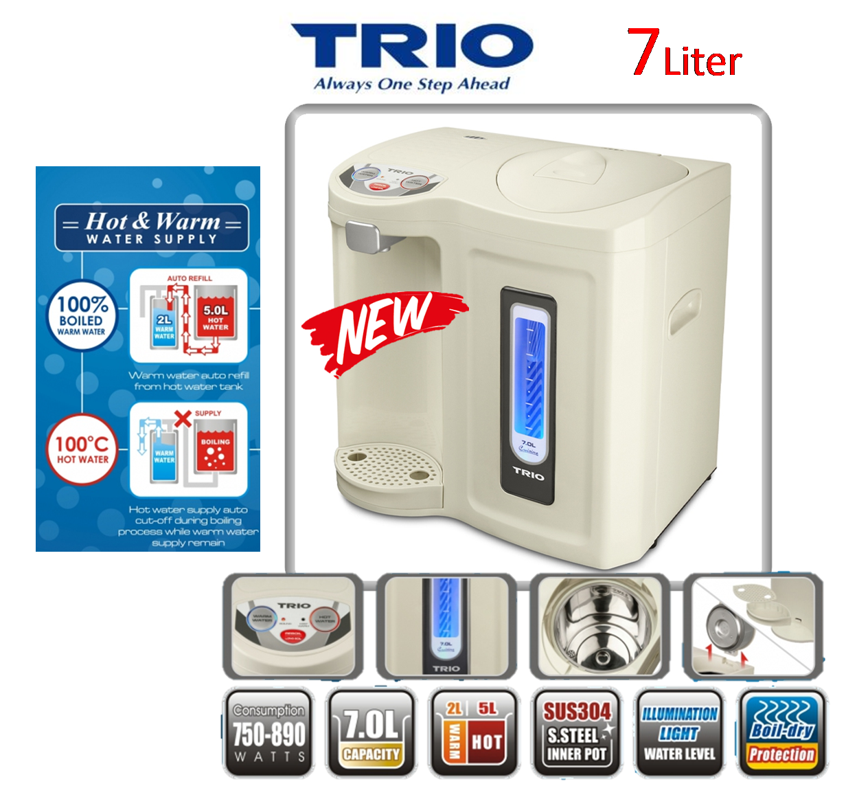 Trio Water Dispenser 7.0L (Hot & Warm Water) TWD-703 / Pensonic / Elba ...