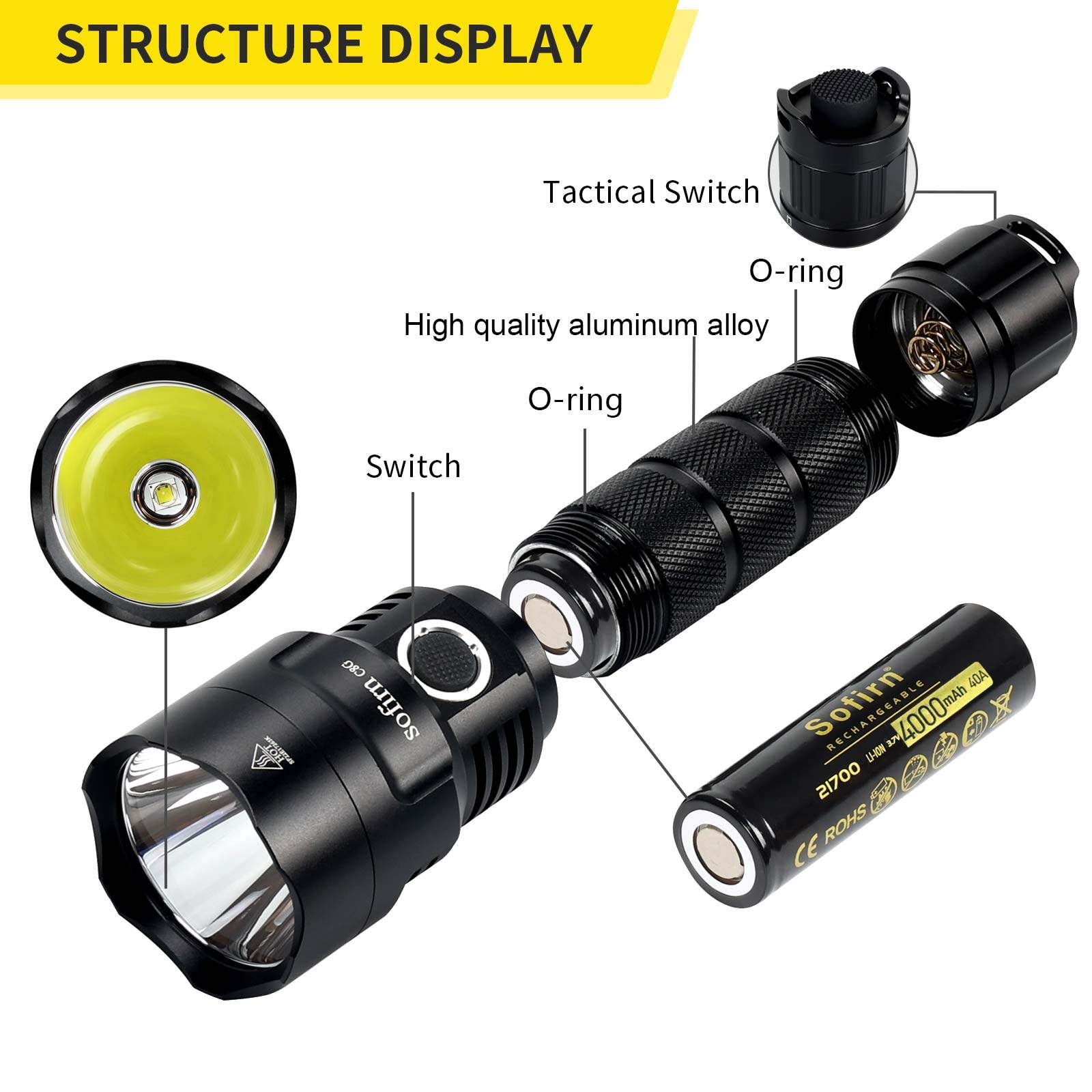 Atomic Beam Battery Replacement - The Best Picture Of Beam