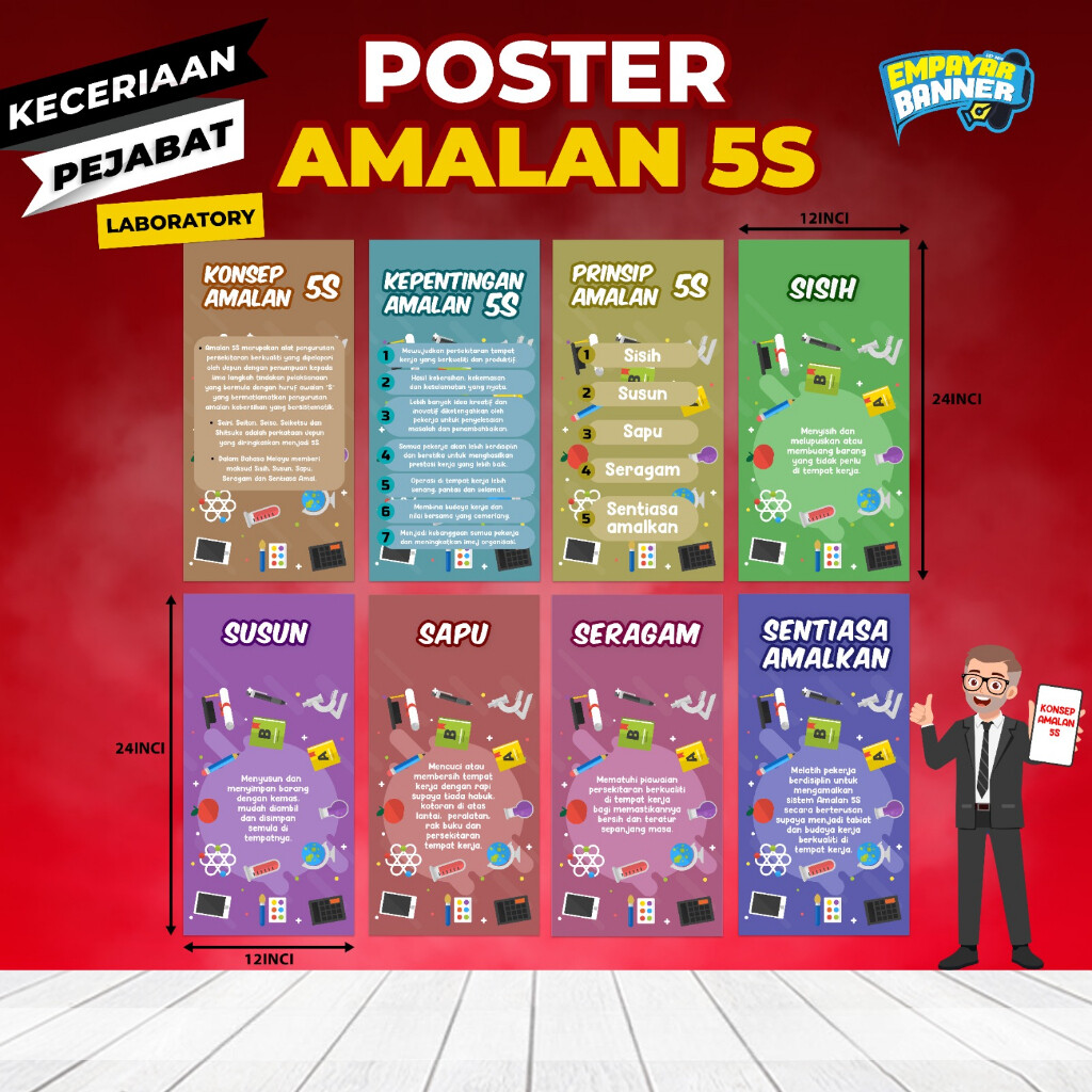 Set Hiasan Kelas 2023 Poster Amalan 5S / KECERIAAN SEKOLAH | Lazada