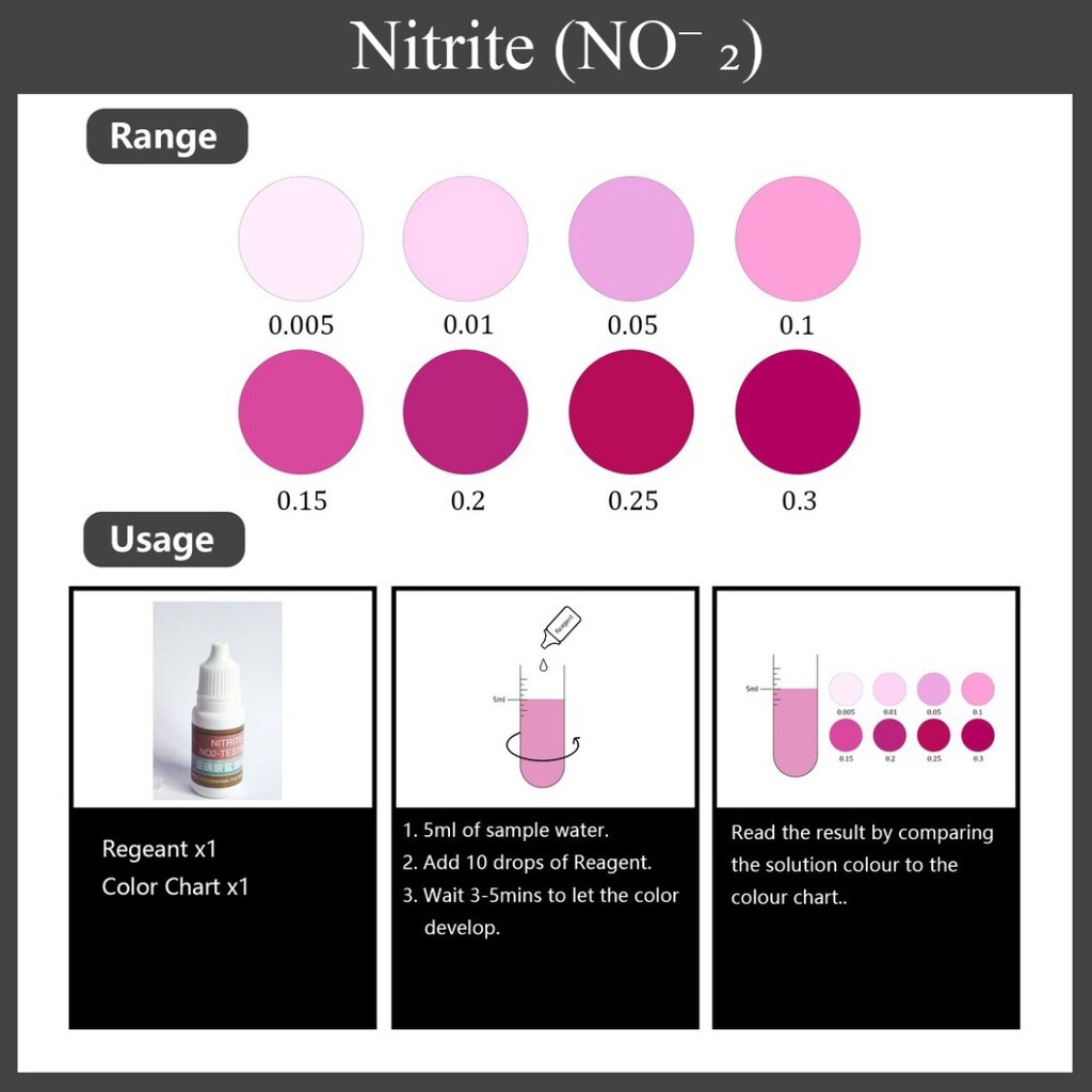 Ready Stock Water Quality Test Reagent Kit pH Tester Chlorine Tester ...