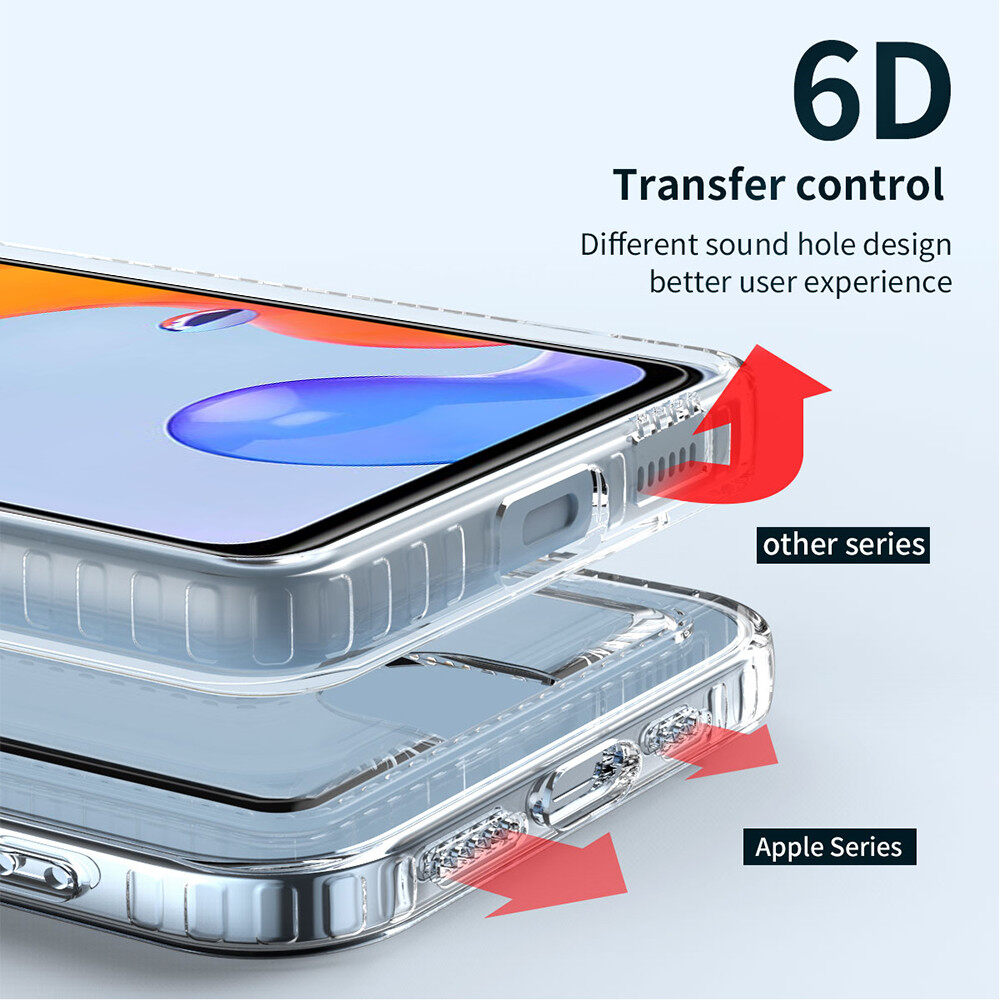 TransparentFor Infinix Note 12 G96 Case Clear Card Wallet Back Soft TPU Case Infinix Note 12 G96 ...