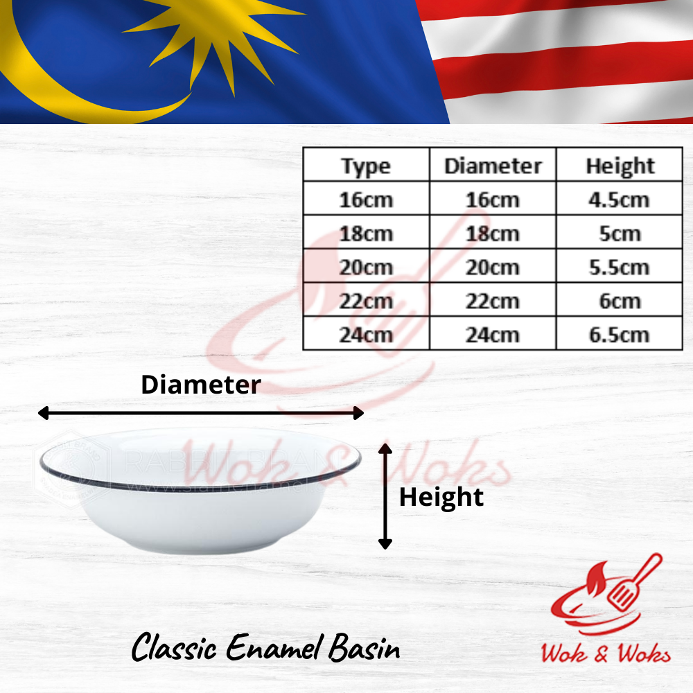 Rabbit Brand Enamel Plate & Basin & Deep Basin / Pinggan & Mangkuk ...