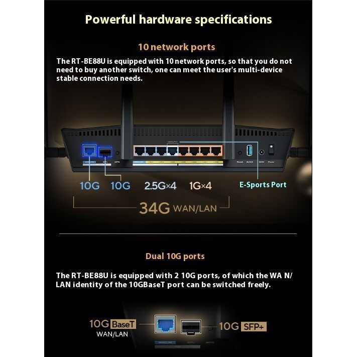 Asus RT-BE88U WiFi 7 Router 7200M Gigabit High Speed Routing Wireless ...