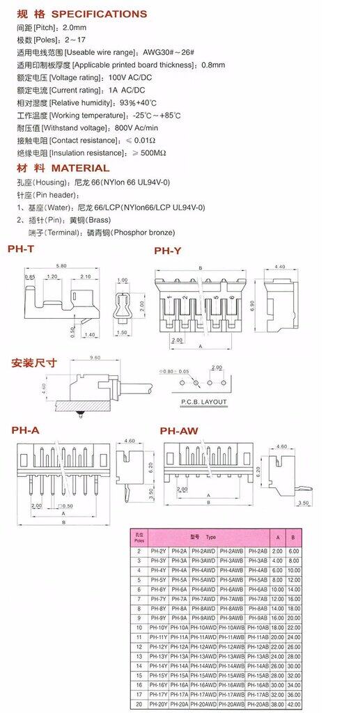 Connector JST PH 2.00mm ปลายเปลือย ยาว 30cm PH2.0 [2P/3P/4P/5P/6P/7P/8P/9P/10P] - โมดูลมอร์ ...