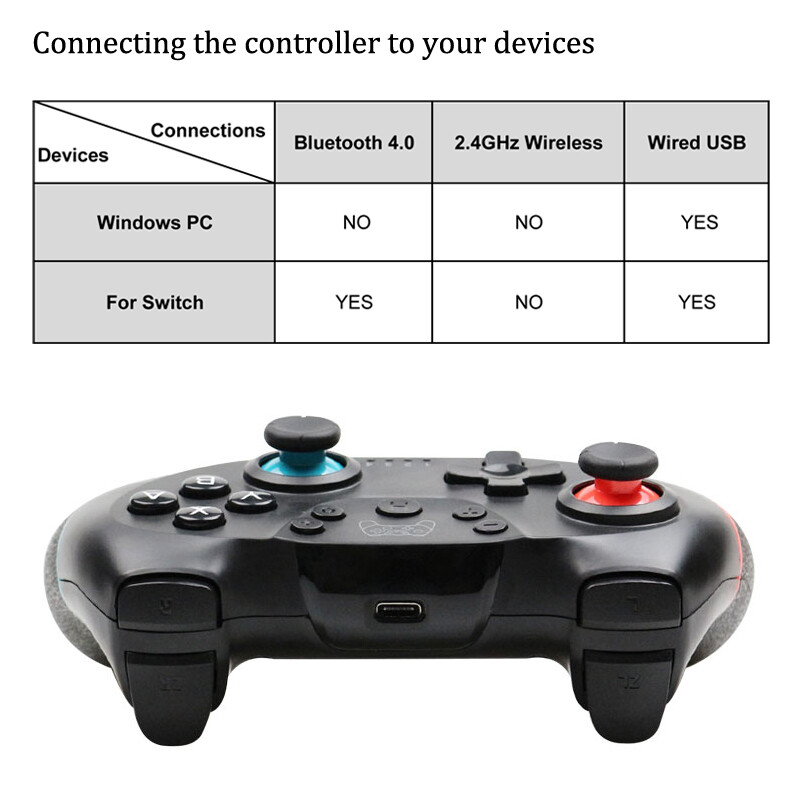 จอยเกมบลูทูธไร้สาย S2F7สำหรับ Nintendo Switch Pro NS-Switch รีโมทจอยสติ๊กเกมแพดพร้อมแกน Gyro ...