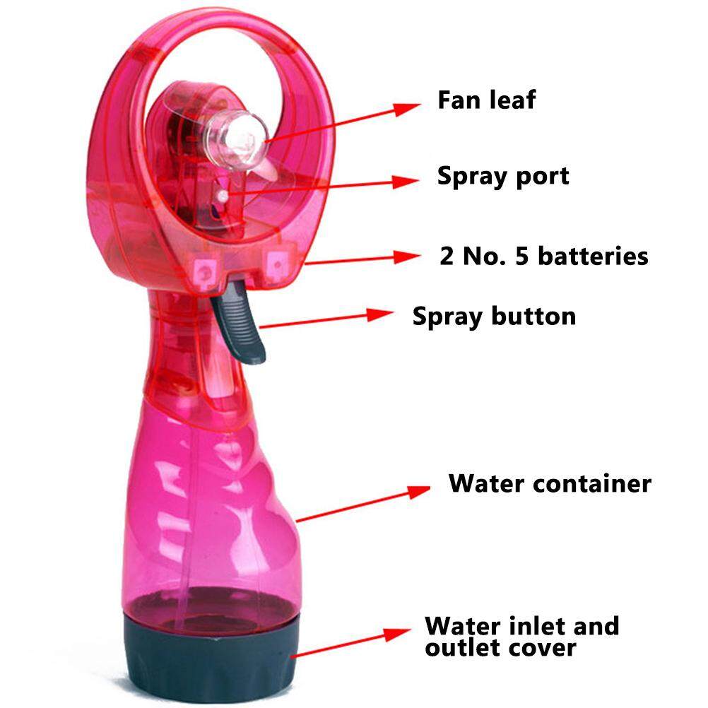 Portable Misting Fan Personal Cooling Water Mist Handheld Travel ...