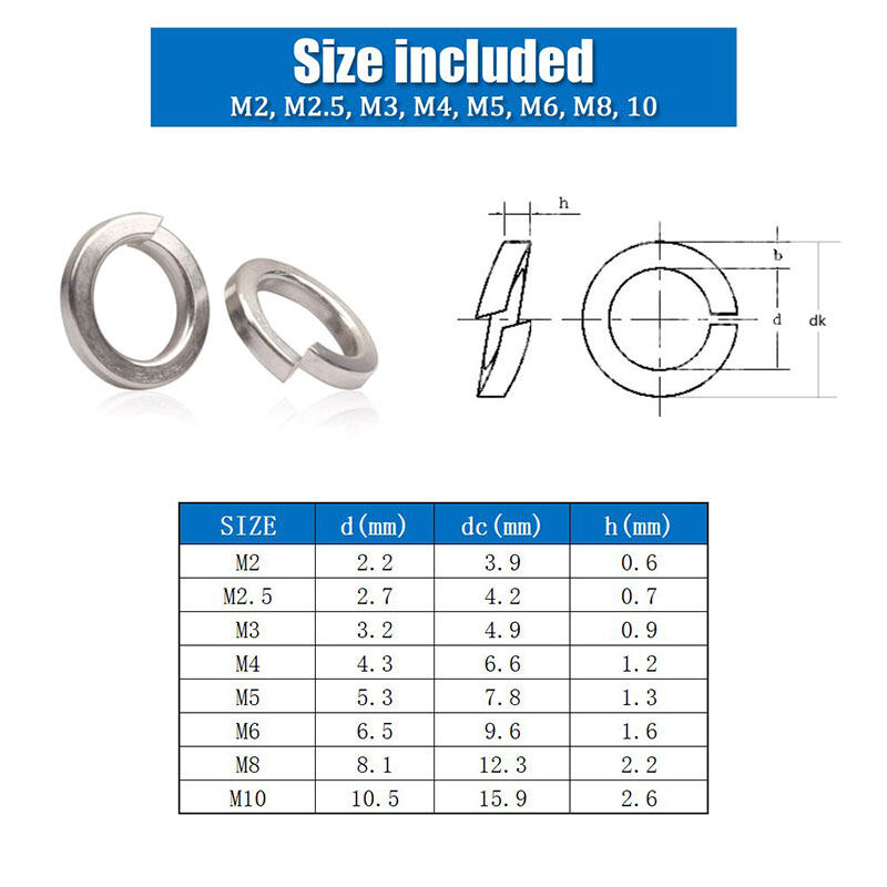 Spring Lock Washer,304 Stainless Steel Spring Lock Washer Assortment Set (410-Pcs,8-Size ...