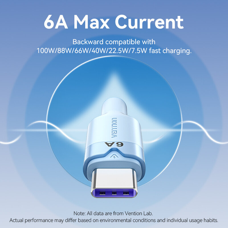 Vention 3 in 1 USB Cable A Male to Type C 6A 120W Micro Lightning for ...