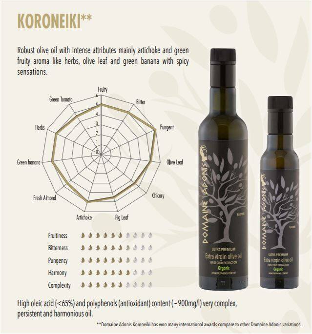 AWARD WINNING ULTRA PREMIUM OLIVE OIL DOMAINE ADONIS ORGANIC HIGH IN ...