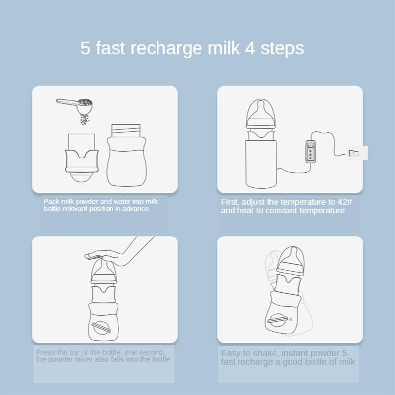 USB ขวดนมอุ่นแก้ว /Ppsu /Tritan ขวดเก็บความร้อนทนต่ออุณหภูมิคงที่น้ำล้างความร้อนได้อย่างรวดเร็ว ...