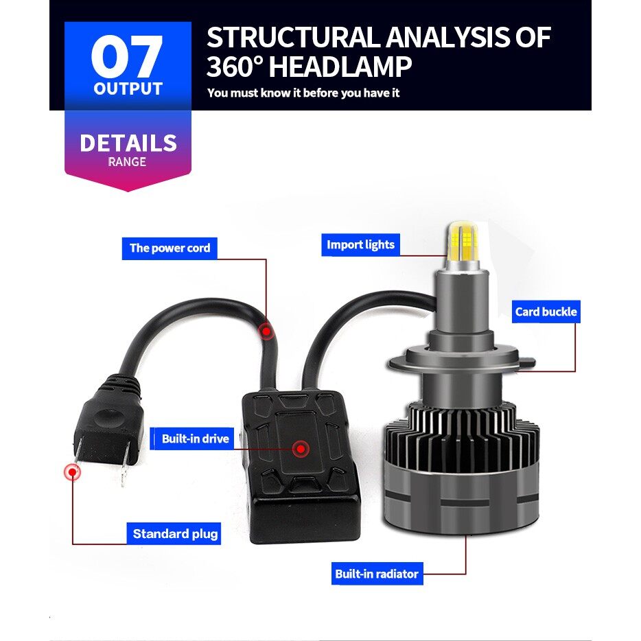 6 ใบหน้าLEDไฟหน้ารถ 20000LMอัตโนมัติLED C An BUS 360 องศาแสงไฟหน้าH4 H1 H7 H8 H9 H11 H16 9005 ...