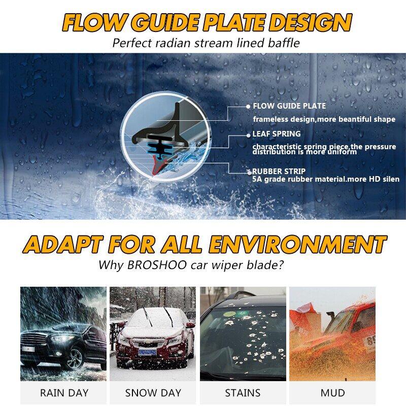 KOSOO สำหรับ Mercedes-Benz E-Class W211 W212 E200 E240 E260 E280 E300L E320 E400 E500กระจกรถใบ ...