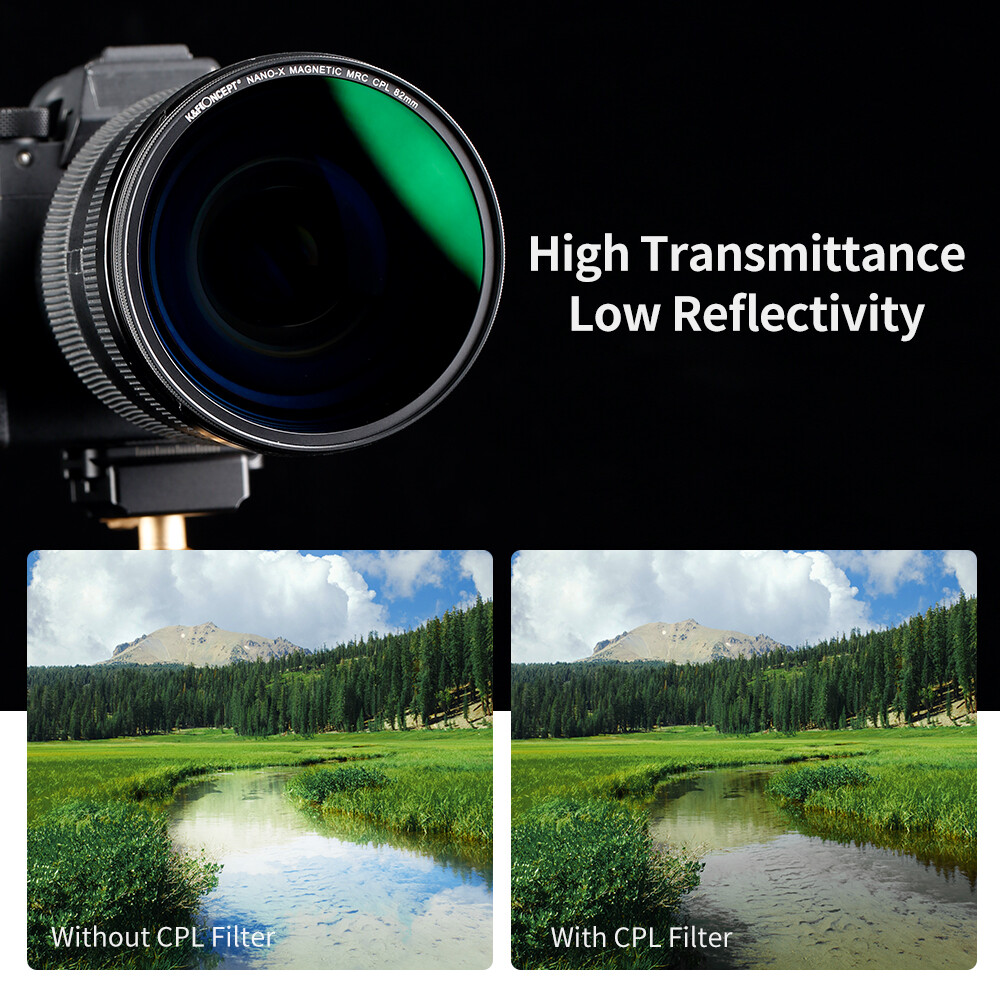 K&F Concept Magnetic HD CPL Nano-x Camera Filter with Lens Cap Circular ...