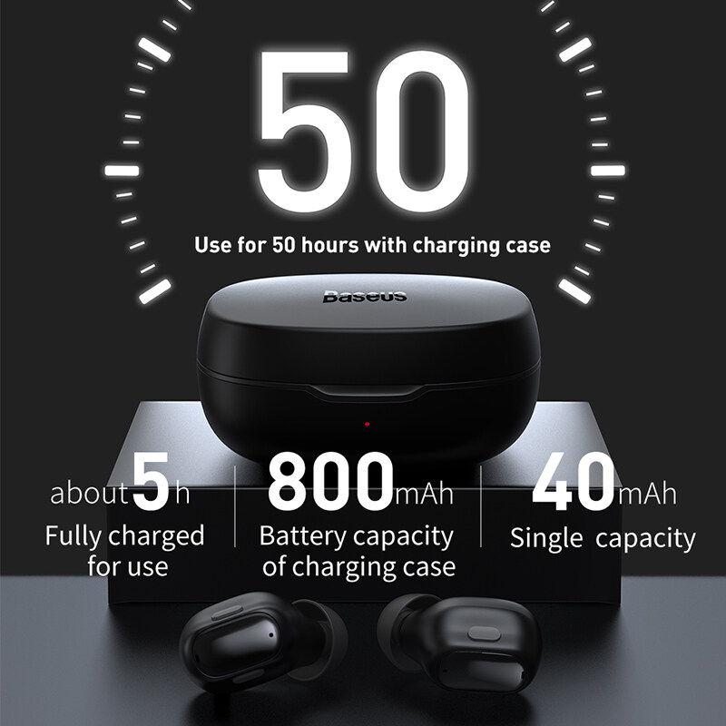 WM01 Plus Wireless Headphones TWS Bluetooth 5.0 Earphones Stereo Sports ...