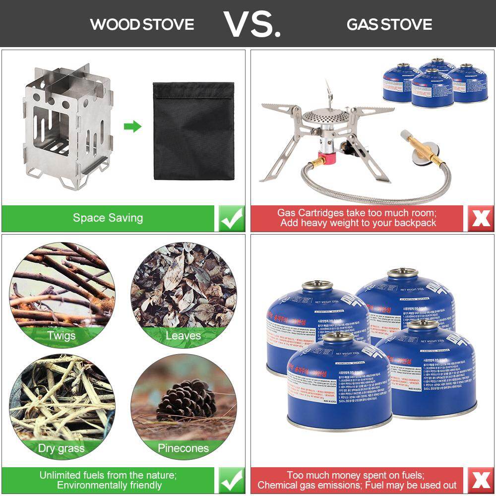 TOMSHOO Titanium Folding Camping Stove Ultralight Outdoor Wood Burning ...