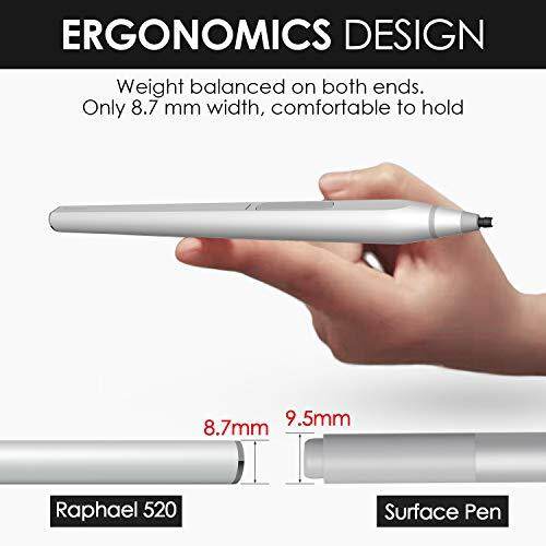 RENAISSER พื้นผิวปากกาฟังก์ชั่นการดูดซับแม่เหล็กเทียบเท่ากับพื้นผิวปาก ...
