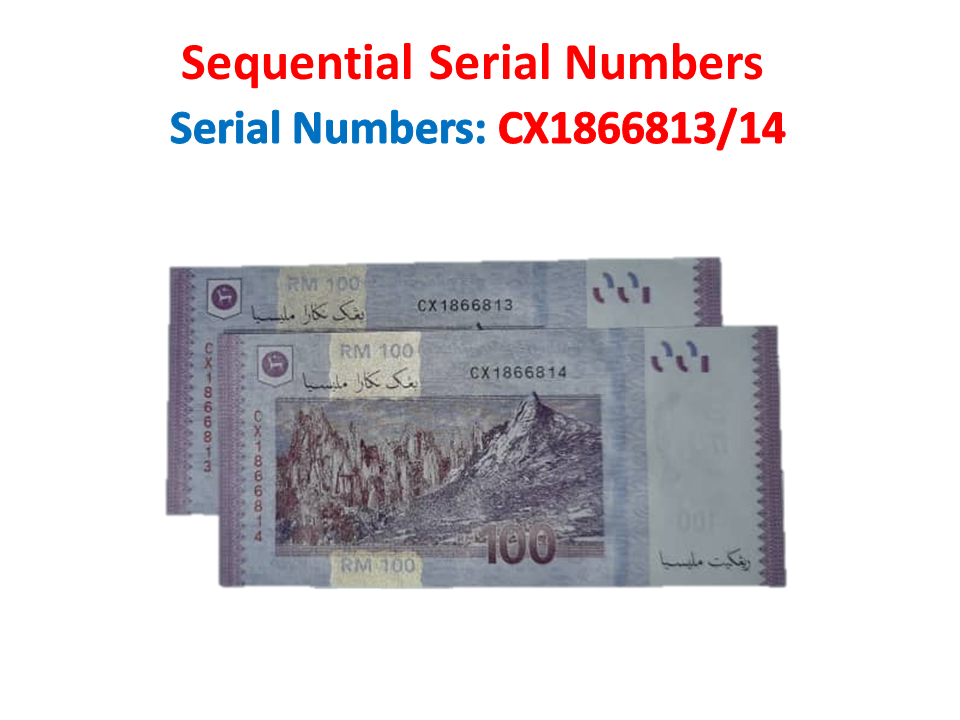 Duit Lama Extremely rare, collectible and valuable Sequential Serial ...