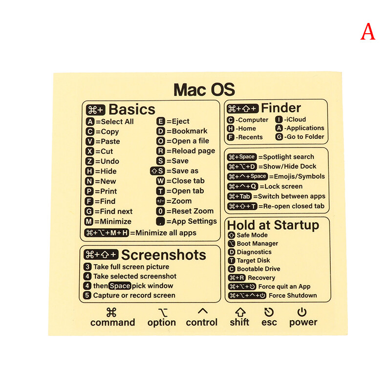 Blossom Windows PC Reference Keyboard Shortcut Sticker Adhesive for PC ...