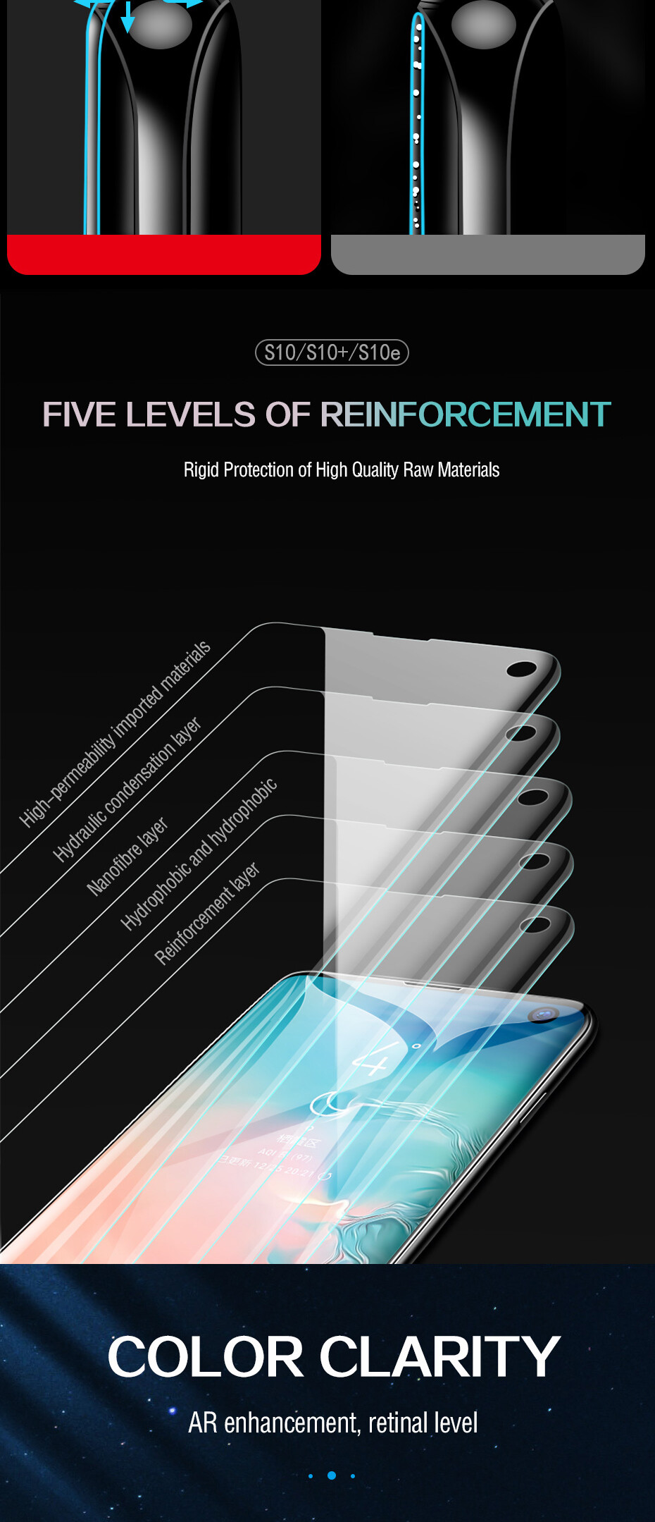 C21 C25ฟิล์มไฮโดรเจลสำหรับ OPPO Realme 2 3 5 8 Pro C2 GT V13ปกป้องหน้า ...