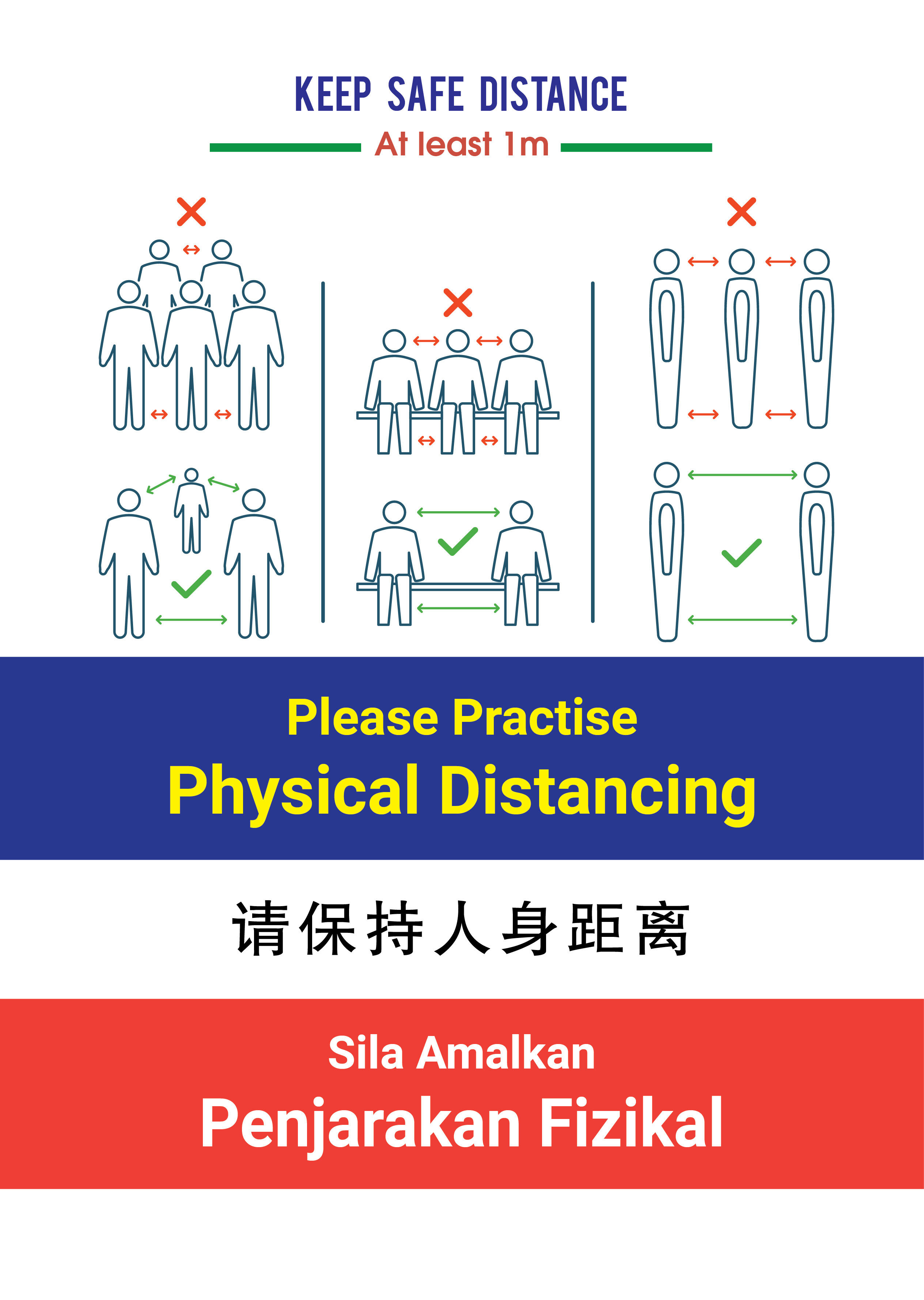 [A4 laminated poster] SOP & GUIDE FOR PREVENTION wear mask wash hand ...