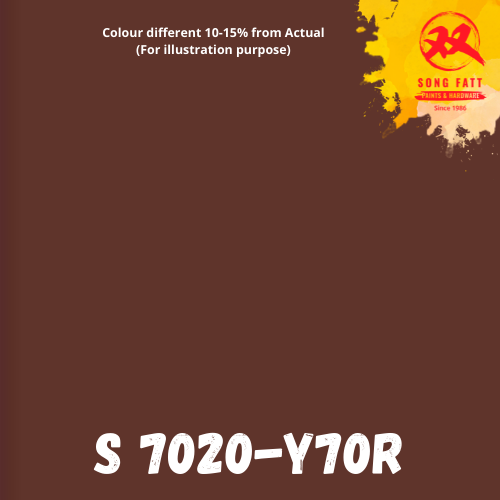 SKK ACRISTAR LITE 5 IN 1 (WHITE/COLOURS) 1L / 5L / 15L (Interior Easy ...