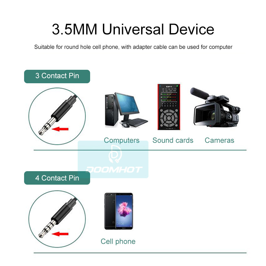DoomHot 3.5mm/typeC Lavalier Microphone Audio Headset System Mics ...