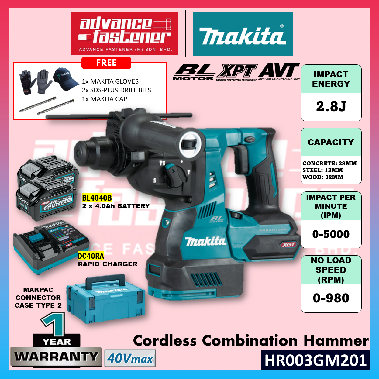 MAKITA 40Vmax Cordless Raya Combo Set 5 ( HR003GZ Combination Hammer ... MAKITA 40Vmax Cordless Raya Combo Set 5 ( HR003GZ Combination Hammer ...