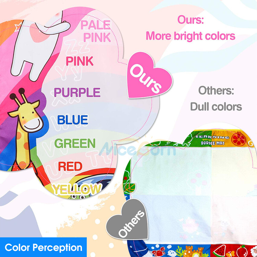 NiceBorn Water Drawing Mat Doodle Mat Writing Painting Mats Board with ...