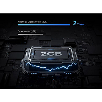 Xiaomi router 10000 XIAOMI 10 Gigabit Router WIFI Tri-band Dual 10G ...