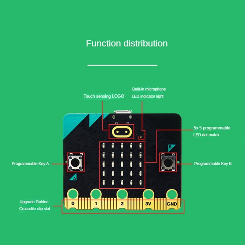 1 PCS Bbc Microbit V2.0 Motherboard an Introduction to Graphical Programming in Python PCB V2.0 ...