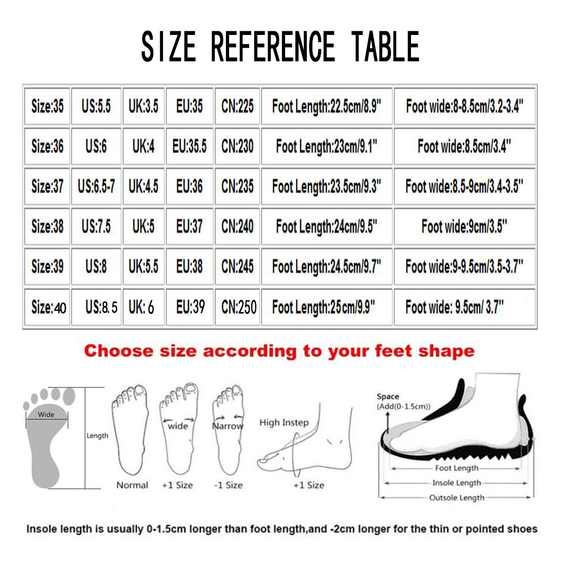 รองเท้าส้นสูงรองเท้าแตะฤดูร้อน 2020 ใหม่Chunky Heelรองเท้าปลายเปิดสีขาว ...