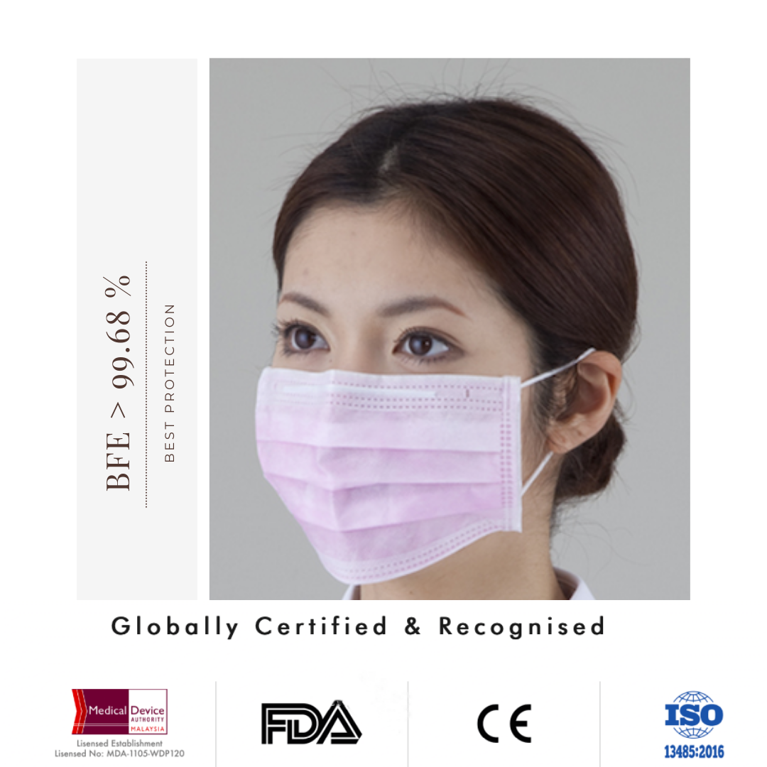 ( Malaysia Ready Stock )50PCS blue color Outdoor Disposable Masks 3-Ply ...