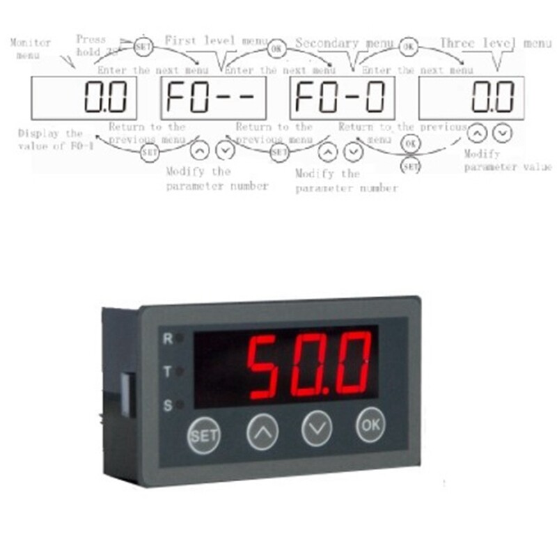 2X Digital Display Meter 0-10V 0-20MA 2-10V 4-20MA Analog Input Display Table Digital Display ...