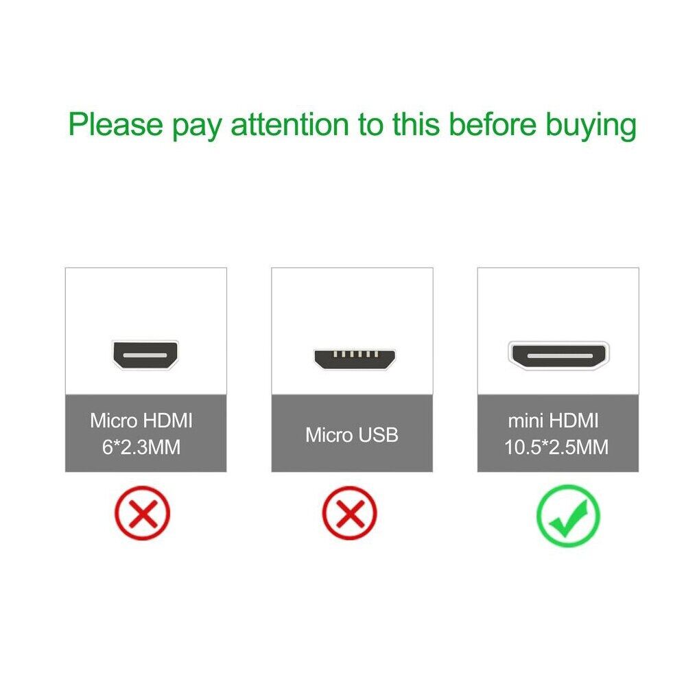 สายเคเบิล HTC-100 Mini HDMI เป็น HDMIสำหรับ Canon EOS 60D 700D 5D3 5D2 ...