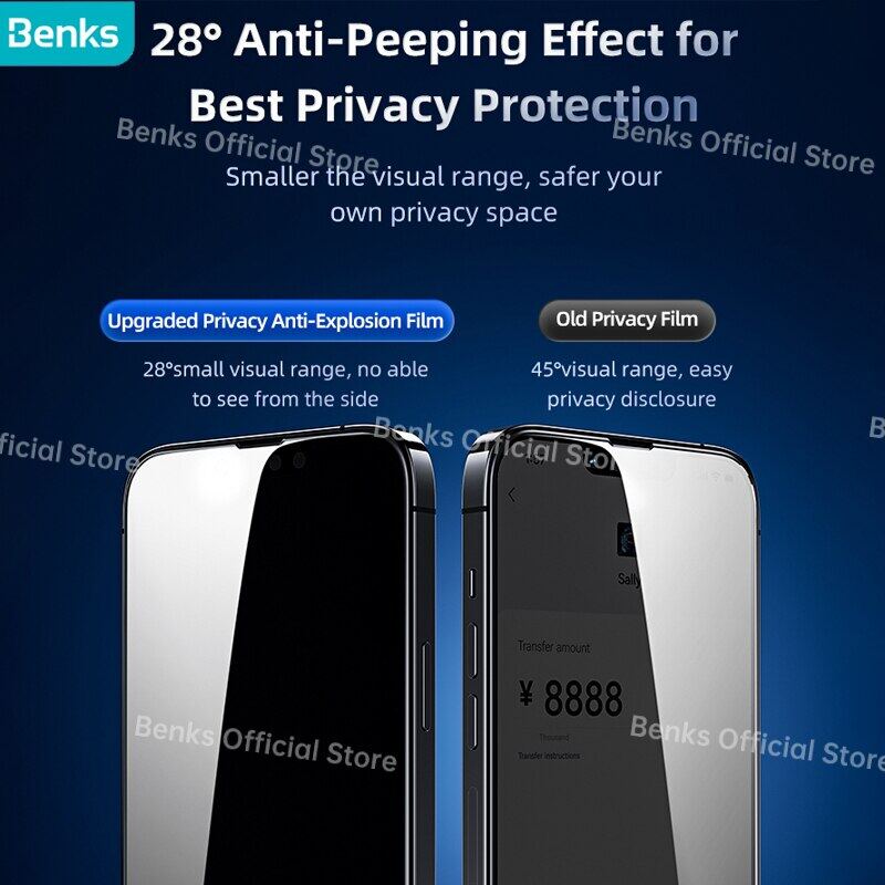 Benks Little King Kong 28° Privacy Tempered Glass For iPhone 13 Mini Pro Max Explosion-Proof ...